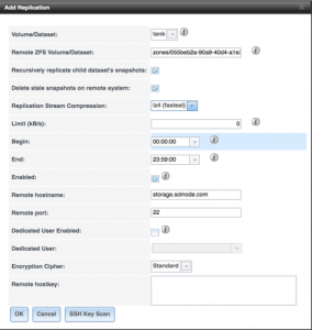 Configure FreeNAS replication with SolNode ZFS StorageNode - DataMossa